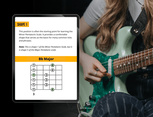 The Ultimate Pentatonic Scale Guide For Guitarists Musora